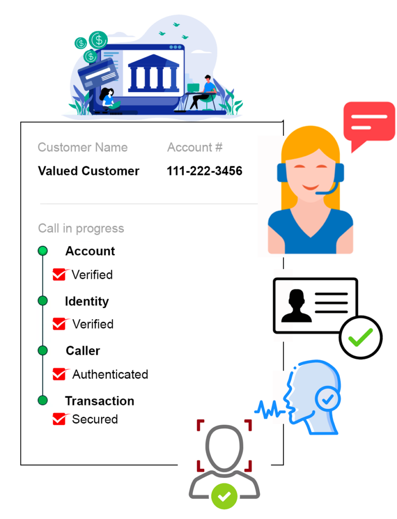 Voice Verification – VerifNow